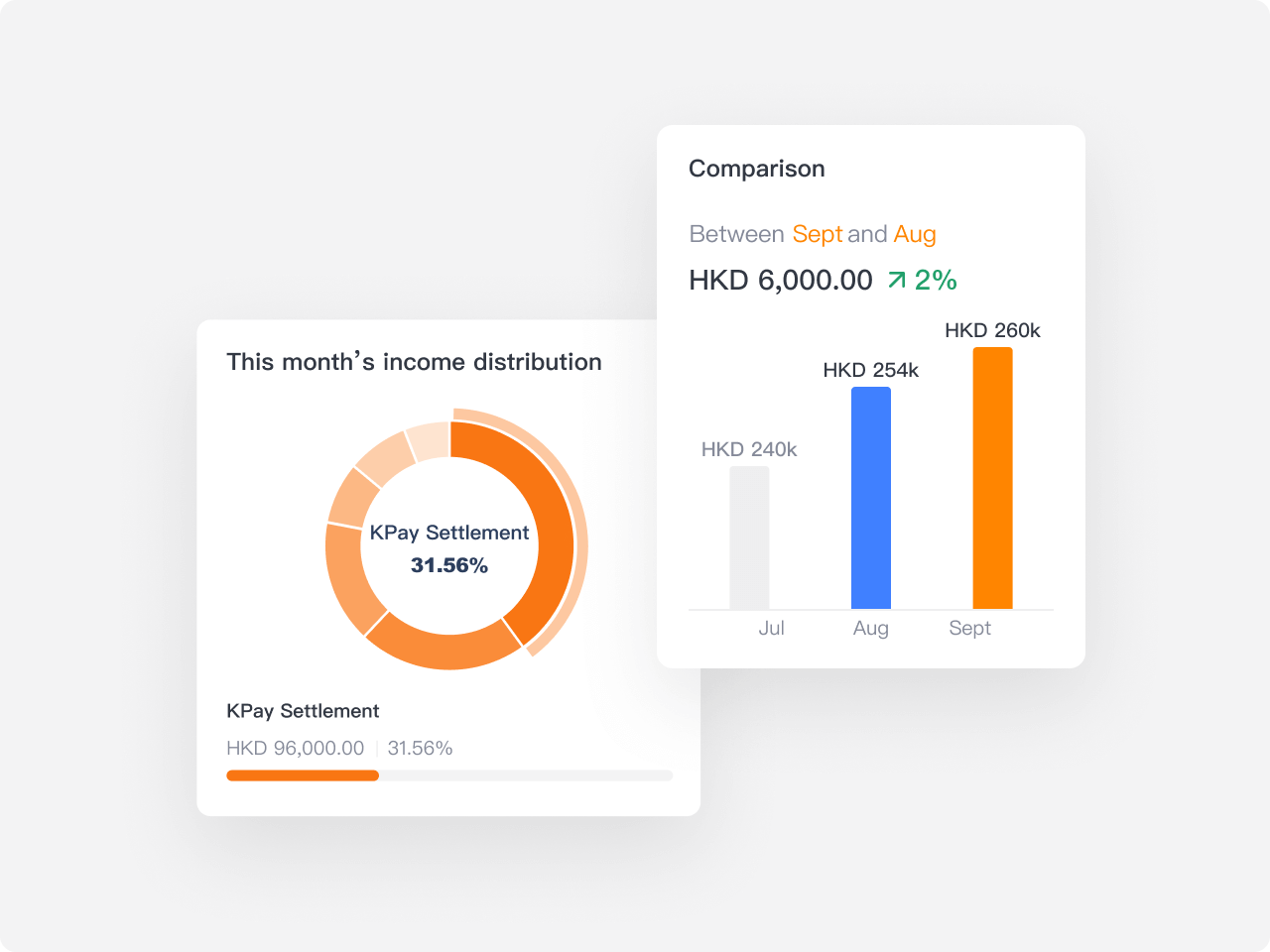Transform Your E-payment, Financial Management and Operations | KPay ...