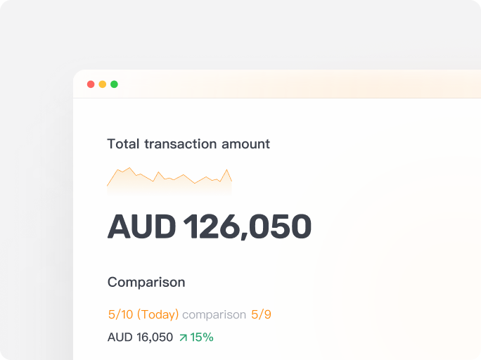 Integrated Payments Platform in Australia | KPay Group