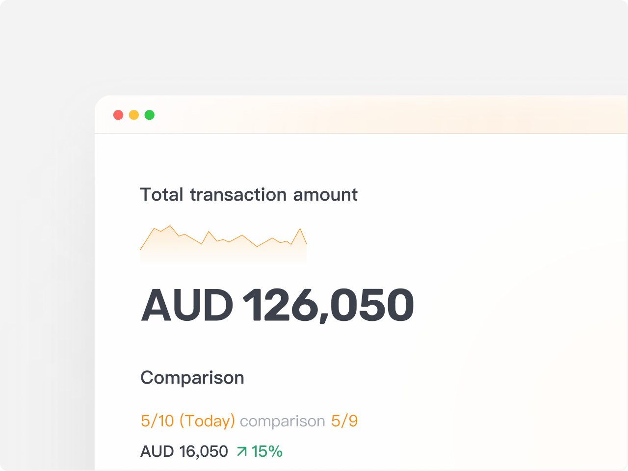 Integrated Payments Platform in Australia | KPay Group