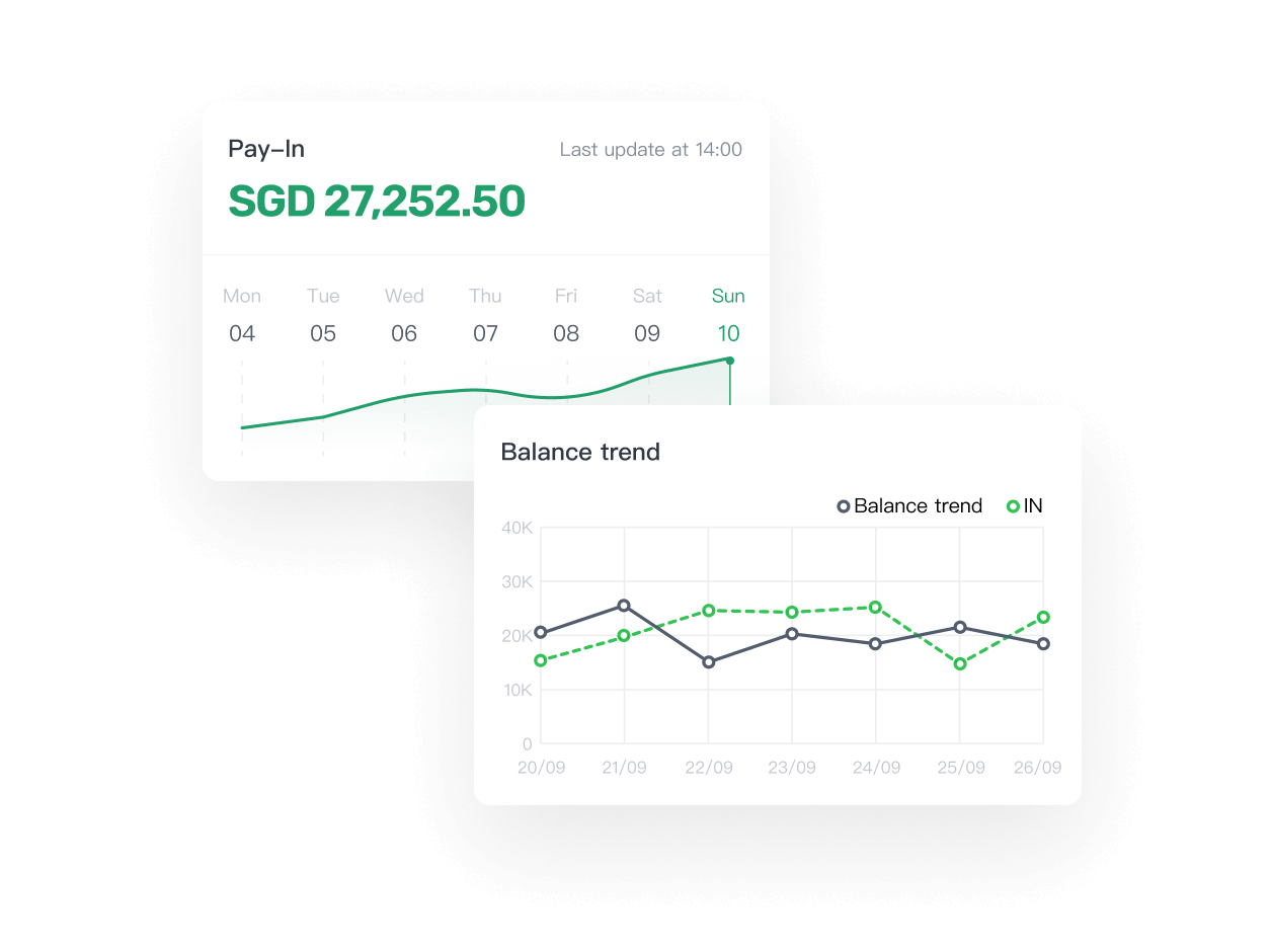 All-Rounded Payment: Smart POS Terminal, QR Code, Payment Link and ...